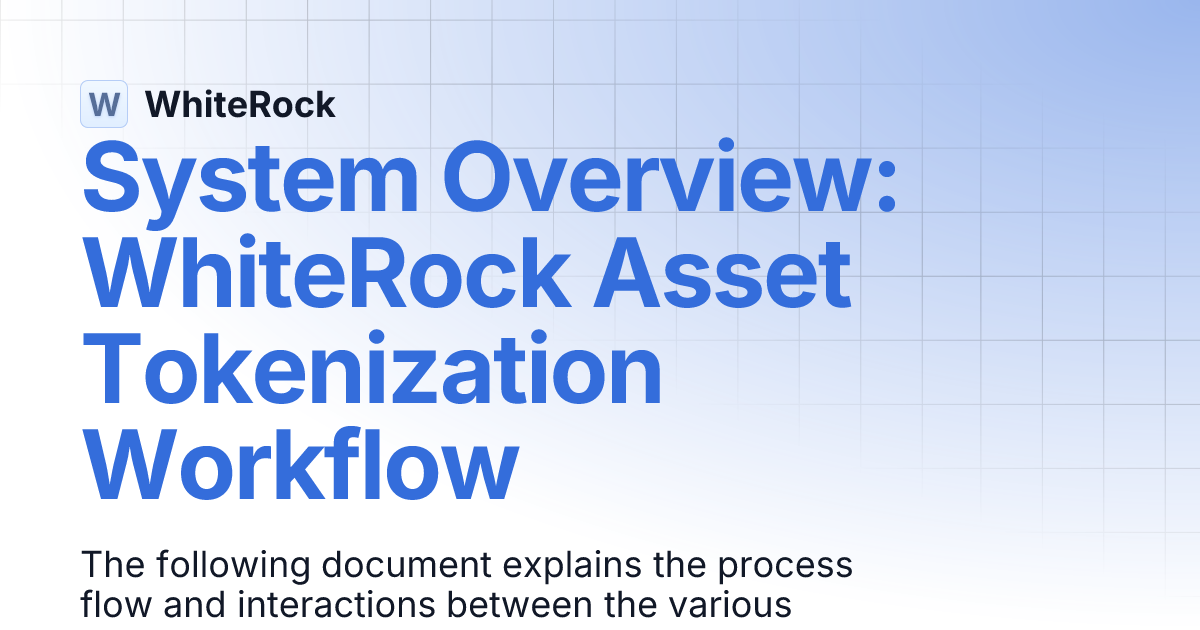 System Overview: WhiteRock Asset Tokenization Workflow | WhiteRock